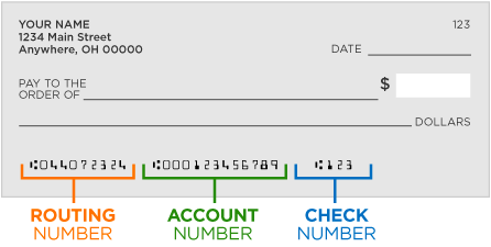 ACH Recurring Payment Authorization Form – Returns Solutions